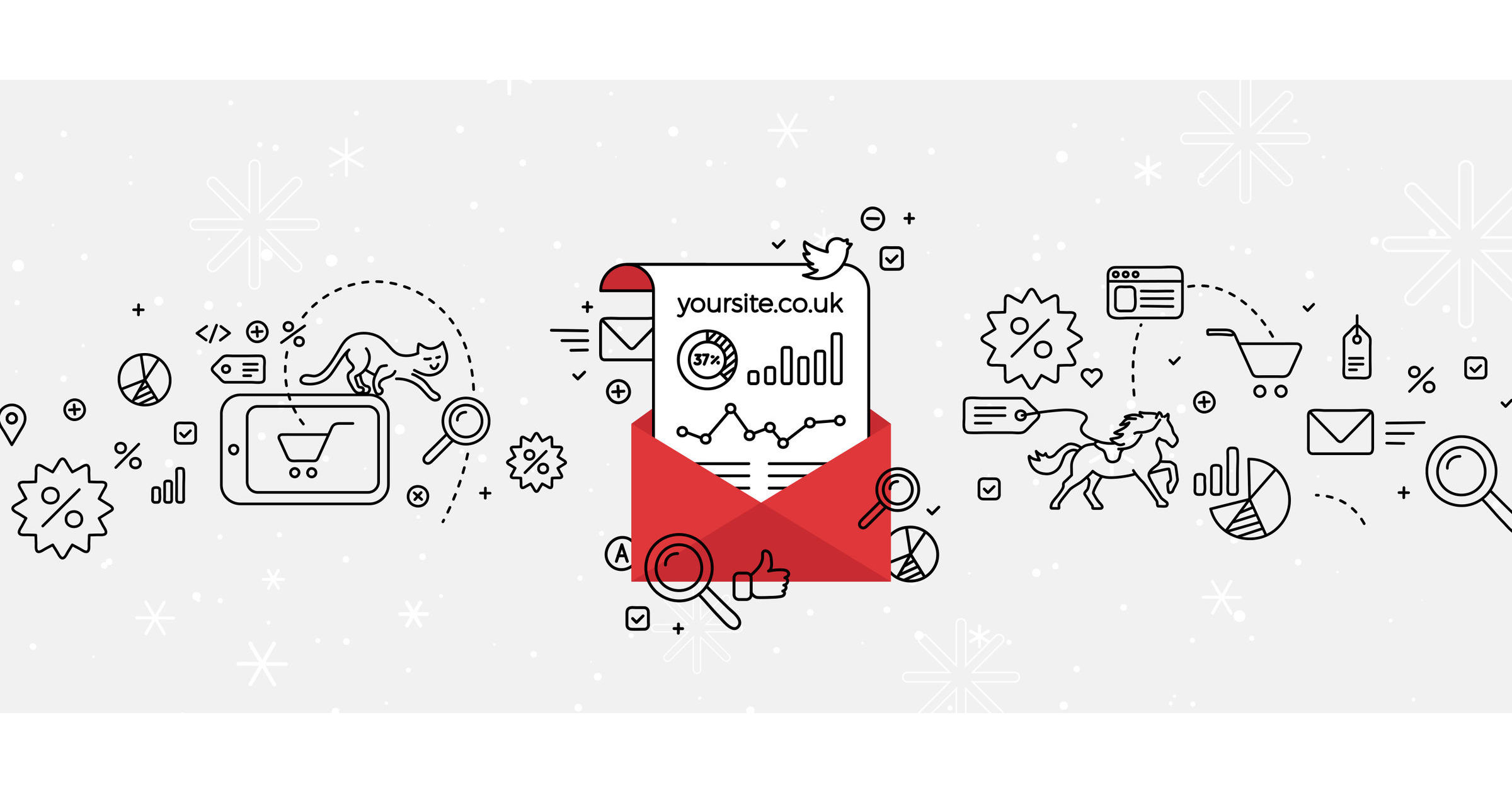 Get the Three Fs in Three Steps..!